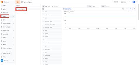 Nginx Ingress 可观测最佳实践 观测云文档
