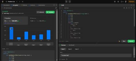 Rohit Negi On Linkedin 100daysofcode 100daysofcode Placement