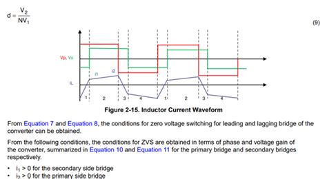Tida 010054 Zvs Range Graph Plot Query Simulation Hardware And System Design Tools Forum