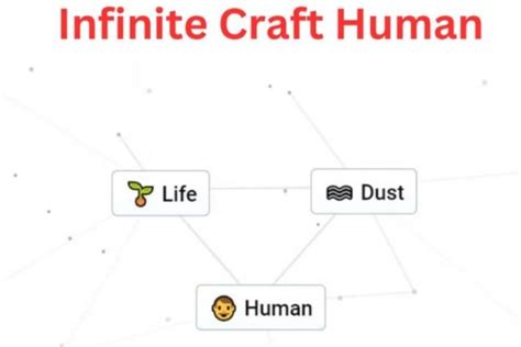 Blog | Infinite Craft: How To Make Humans