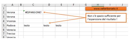 Tutoriel Excel Comment Appliquer La Fonction Excel Unique Le Cours Gratuit