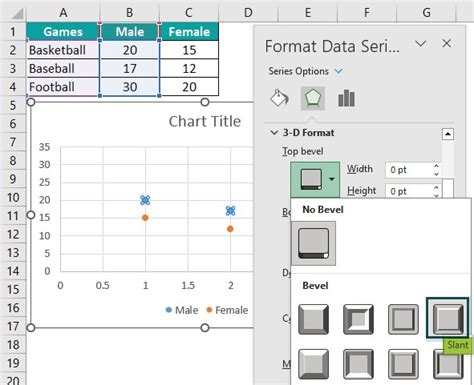 3d Scatter Plot In Excel Examples Templates How To Create
