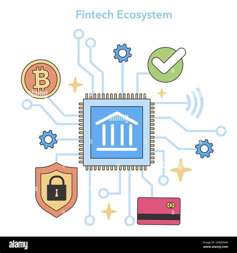 Fintech Ecosystem Concept Integration Of Banking Blockchain And
