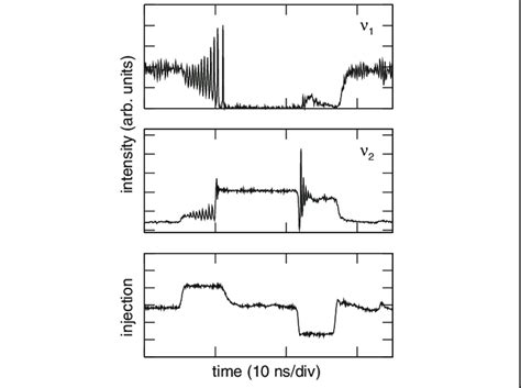 Optically Injected Multi Quantum Well Two Colour Fabryperot Laser The