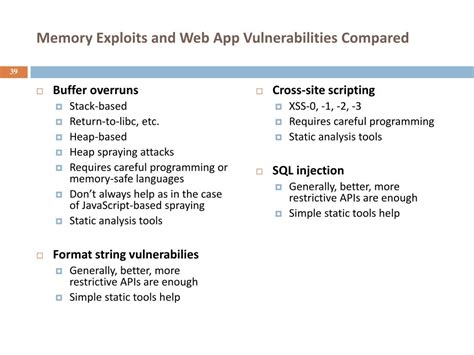 Ppt Necessary Background On Memory Exploits And Web Application