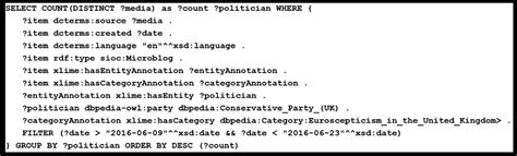 Example Of Sparql Query Download Scientific Diagram