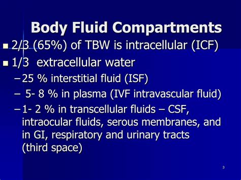 Intravascular And Interstitial Body Fluid Compartments Milomis