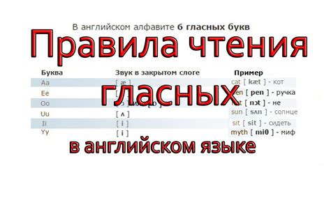 Правила чтения гласных в английском языке таблица