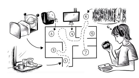 Transform Your Memory How The Ancient Memory Palace Technique Powers Modern Learning MEDA
