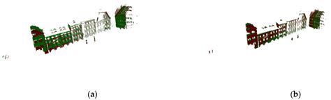 sensors free full text fast registration of point cloud based on