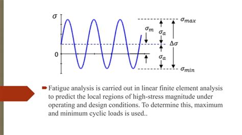 Predicting Fatigue Using Linear Finite Element Analysis Pptx