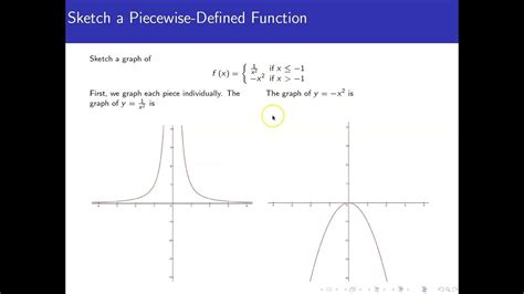 Piecewise Defined Function Example - YouTube