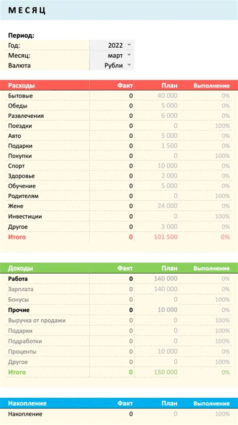 Пин на доске Ведение бюджета