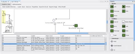 Graphical And Tabular View Of The Task Model Download Scientific Diagram