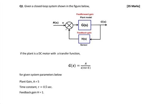 Solved Q1 Given A Closed Loop System Shown In The Figure