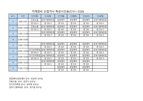 2023학년도 하계 기계정비산업기사 2차 특강 안내 공고본교시험학생용 취업 정보 및 산업기사 특강 공지 영진전문대학교 Ai융합기계계열