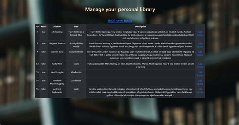 Github Maszlaizsanipersonalweblibrary A Basic Web Application Made