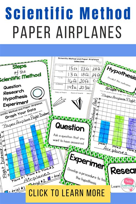 Scientific Method Activity And Worksheets Paper Airplane Science Experiment Lab Scientific