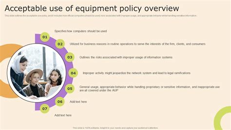 Information Technology Policy And Processes Acceptable Use Of Equipment Policy Overview