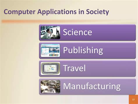 Introduction What Is Computer Ppt