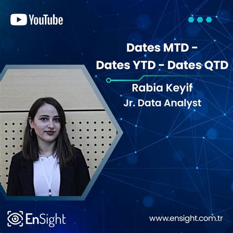 Ensight Information Technologies On Linkedin Powerbi Data Enlearning Microsoft