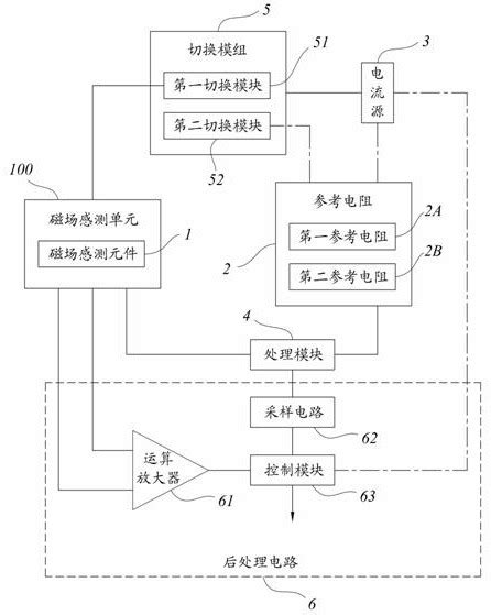 compensating circuit and compensating method for magnetic field sensing