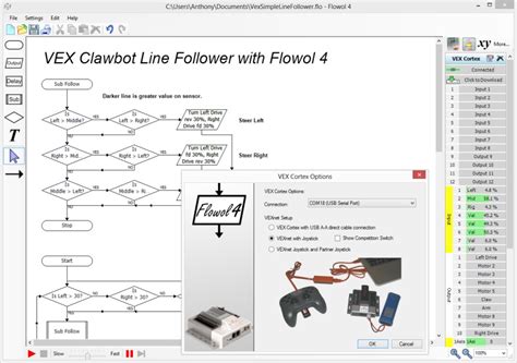 Flowol For Vex Cortex