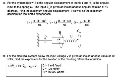 For The System Below Theta Is The Angular Chegg