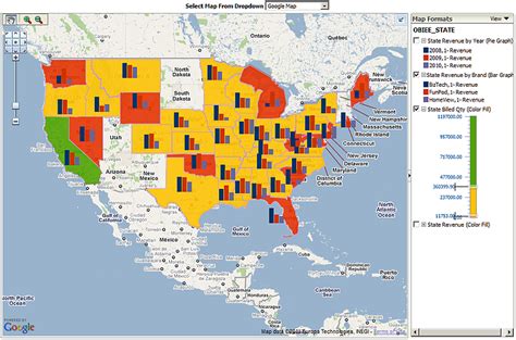 Visualizations Helping Average Business Analysts Look Like Geniuses