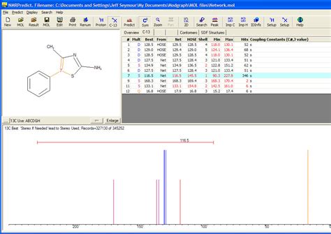Modgraph C NMR Prediction CSEARCH