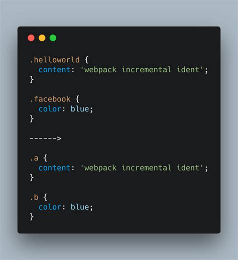 GitHub MQuy Webpack Incremental Ident Generate Incremental Class Name For Css Loader