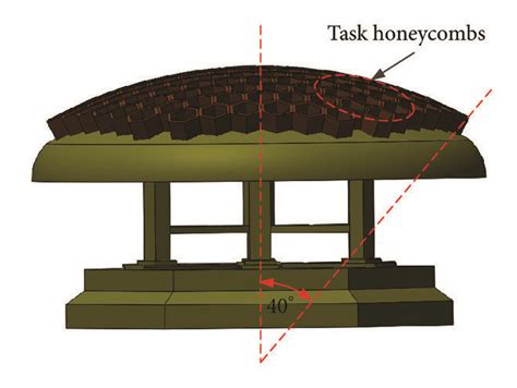 Structure Of The Spherical Surface Download Scientific Diagram