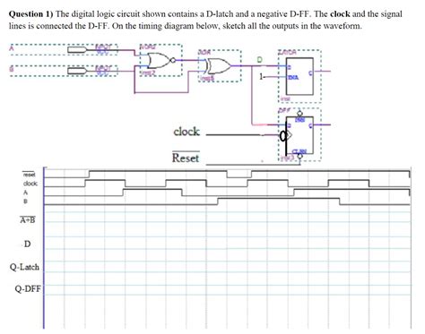 Solved Ouestion 1 The Digital Logic Circuit Shown Contains