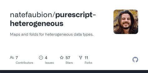 Variadic Arguments With Purescript Heterogeneous Purescript Language
