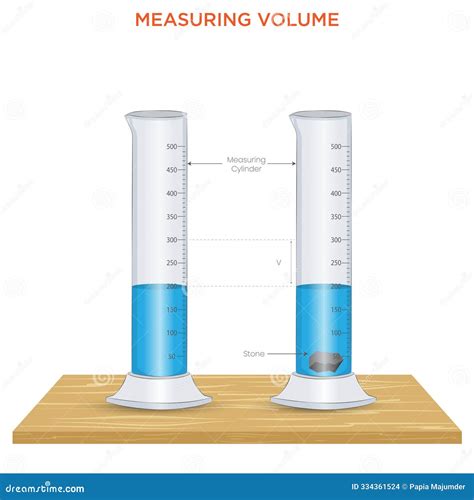 Quantifying Cartoons Illustrations And Vector Stock Images 64 Pictures