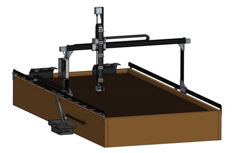 FarmBot Unique Software Development