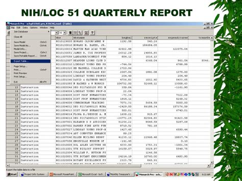 Ppt Nih Loc 51 Quarterly Report Powerpoint Presentation Free