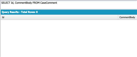 Relationships Object That Is Used For Case Feed Comments Salesforce