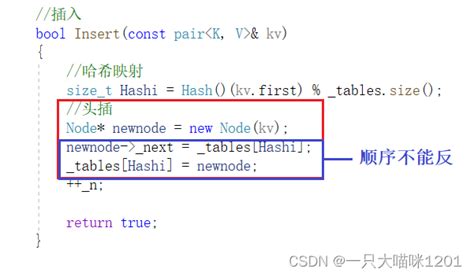 【数据结构】哈希表——闭散列 开散列 哈希桶 开散列表和闭散列表 csdn博客