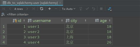 四十五数据库之SQLAlchemy之subquery实现复杂查询 向前走 博客园