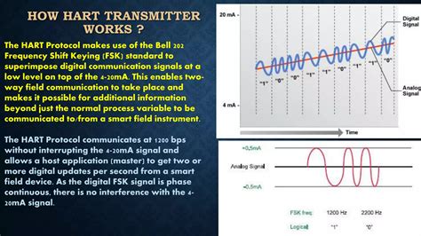 Smart Transmitters And Hart Protocol Pptx