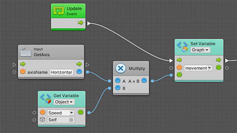 Unity 20201 Bolt 1 Visual Scripting Turkish Youtube