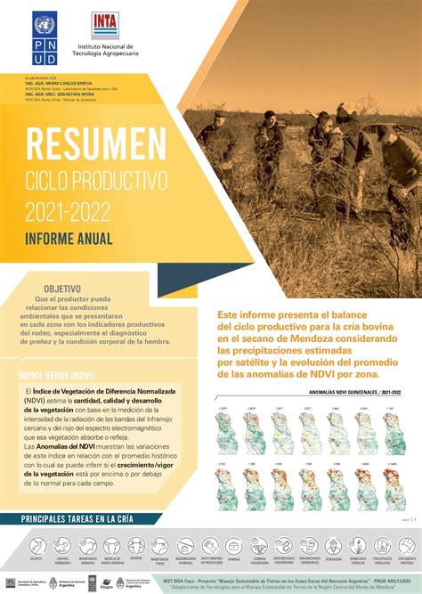 Reporte Anual Inta Pnud 2021 2022 Carlos Brieva Página 1 5 Flip Pdf En Línea Pubhtml5