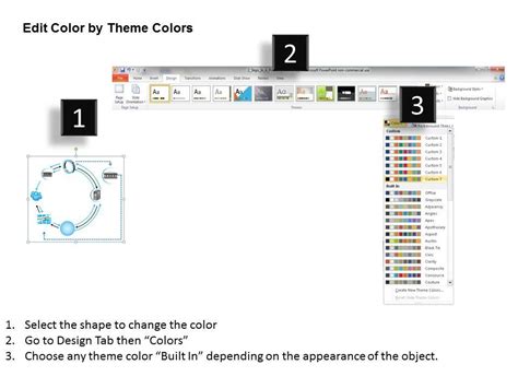 Credit Card Processing Flow Chart Powerpoint Presentation PowerPoint Presentation Designs