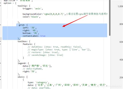 改变echarts柱状图 默认大小 位置调整问题 Echarts柱状图位置调整 Csdn博客