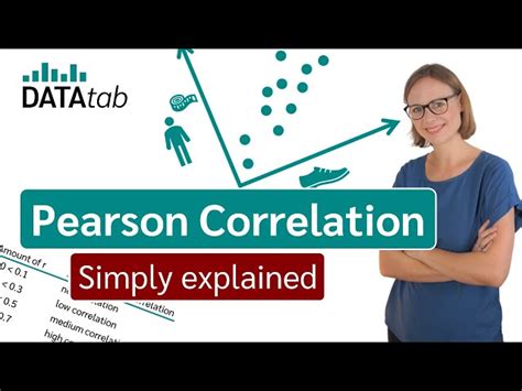 Understanding Pearson Correlation A Comprehensive Guide Galaxy Ai