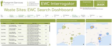 Improve Operational Efficiency Using The Ewc Interrogator Footprint Services Consultancy