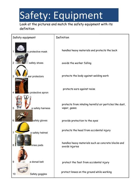 Safety Equipment Activity Worksheet