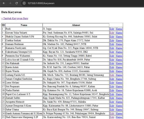 Belajar Laravel Bagian 15 Mengenal Eloquent Database