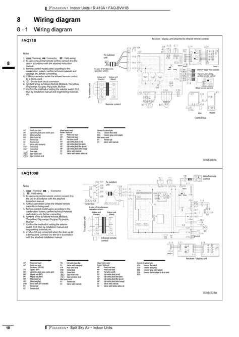 Daikin Control System Wiring Diagram Wiring Diagram